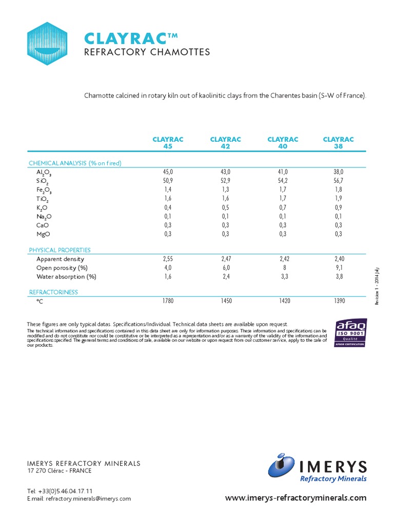 Clayrac Refractory Chamotte Range | PDF | Refractory | Materials