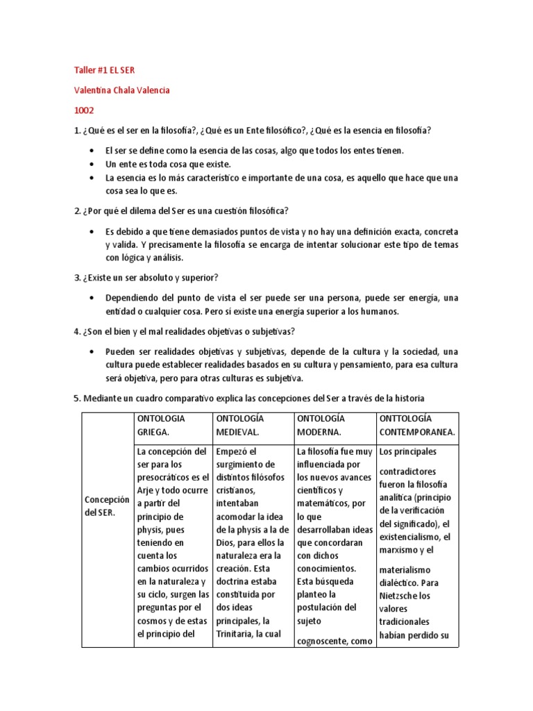 Taller1 Filosofía EL SER. | PDF | Metafísica | Realidad