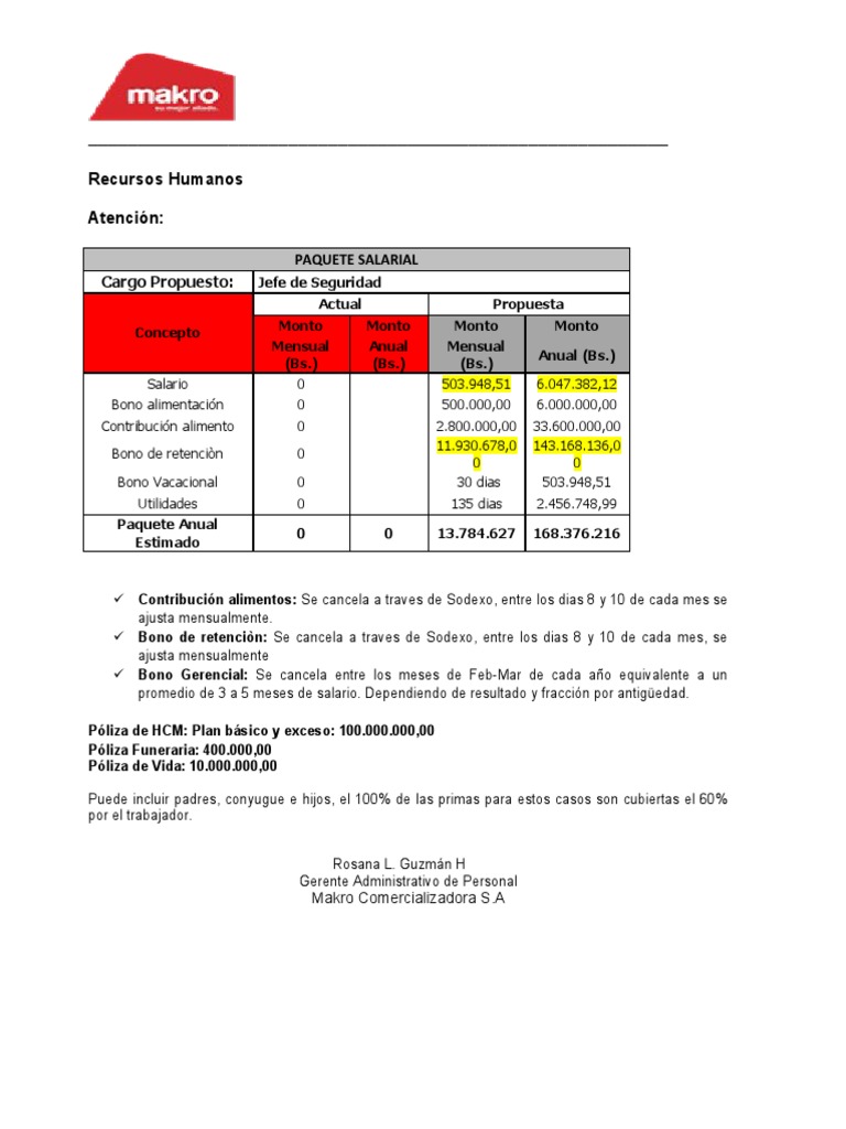 Propuesta Salarial | PDF