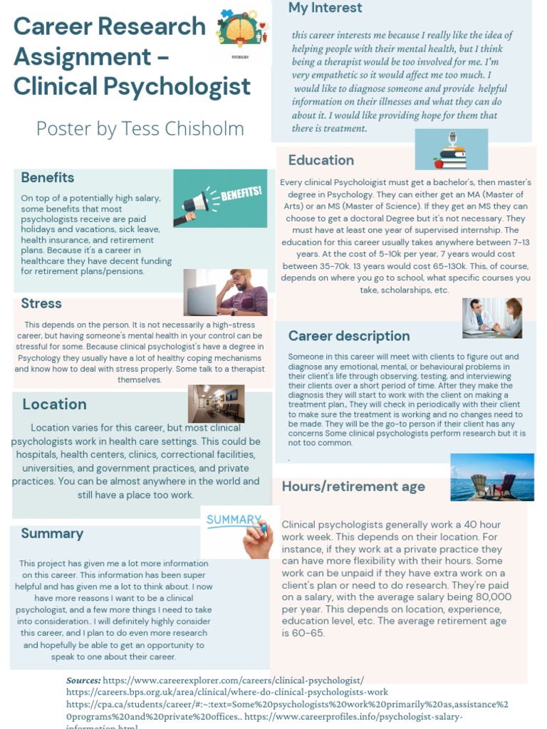 Career Research Assignment - Clinical Psychologist | PDF | Clinical Psychology | Psychotherapy