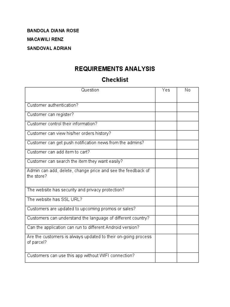 Requirements Analysis Checklist: Bandola Diana Rose Macawili Renz ...