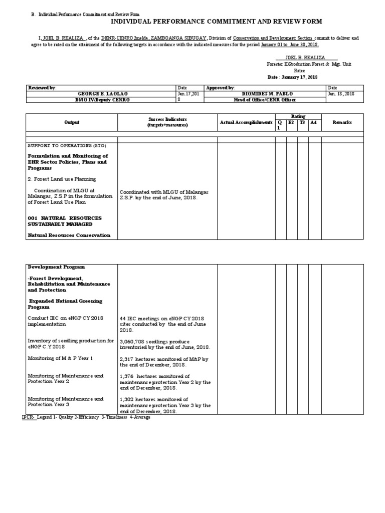 B. Individual Performance Commitment and Review Form | PDF | Natural ...