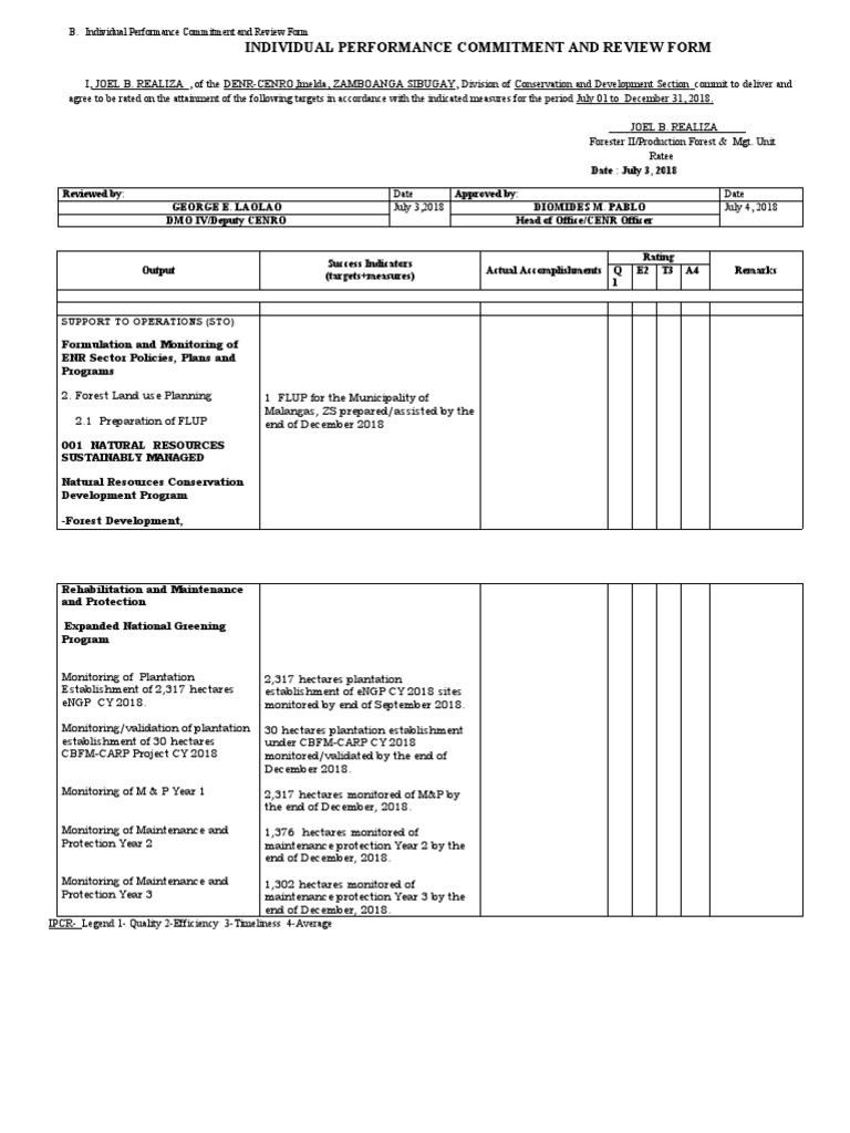 B. Individual Performance Commitment and Review Form | PDF | Natural ...