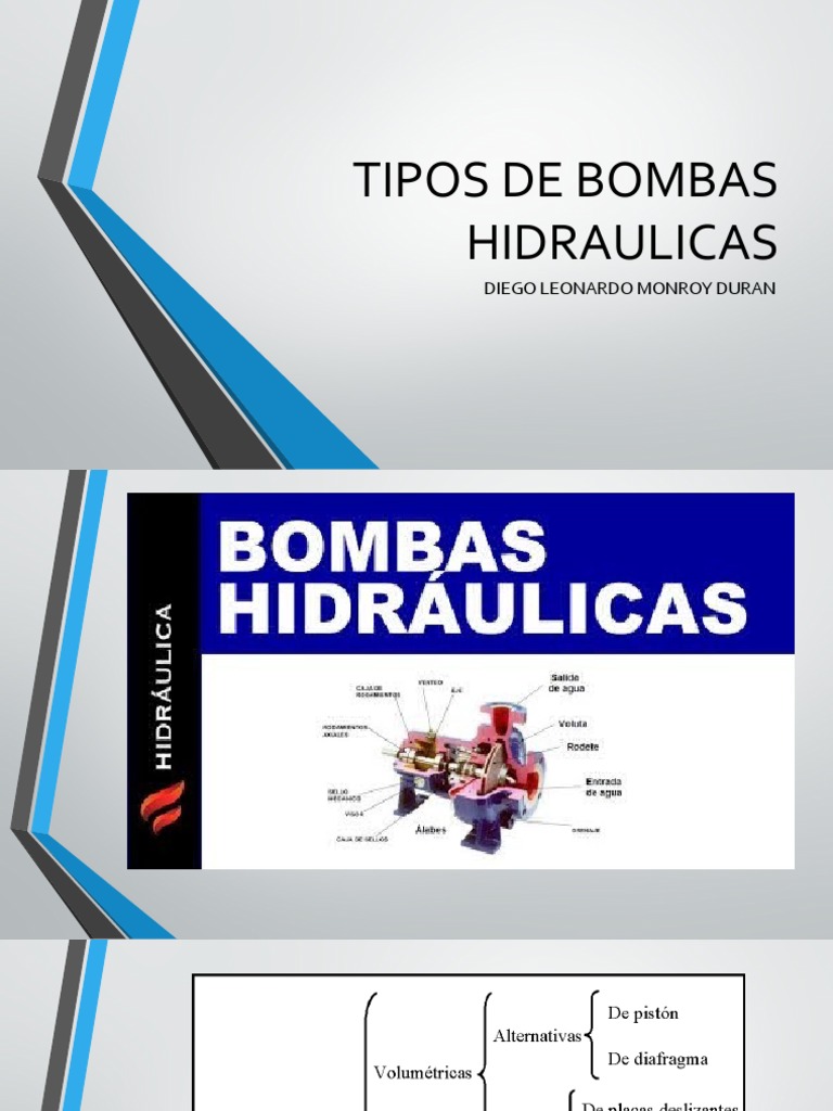 Tipos de Bombas Hidraulicas | PDF | Engranaje | Bomba