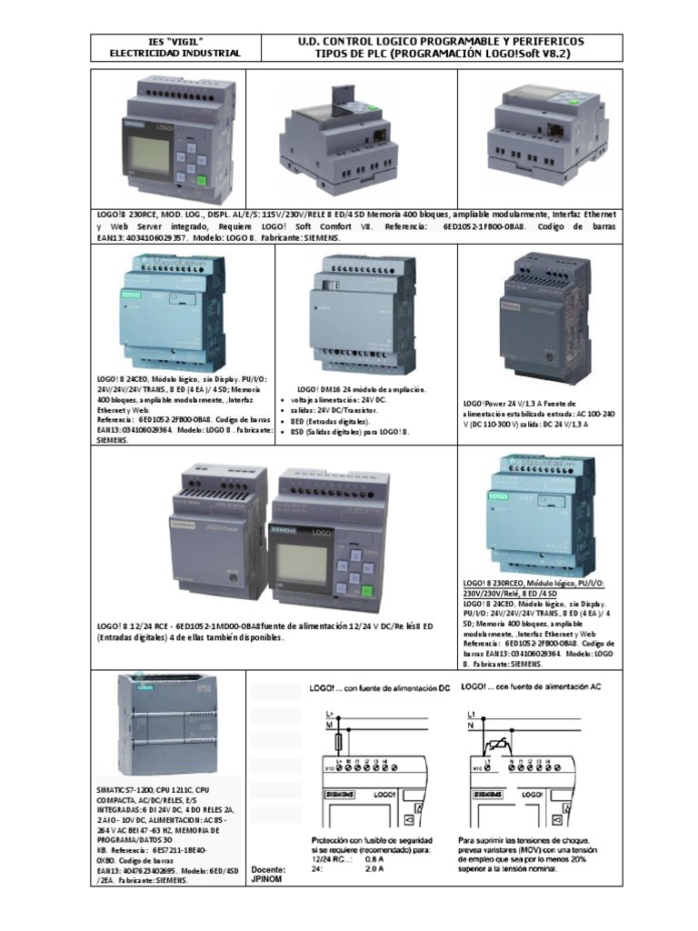 Tipos de PLC Logo PDF | PDF | Tecnología digital | Hardware de la computadora
