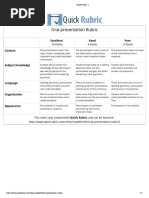 Rubric For Bulletin Board | PDF | Cognition | Learning