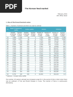 Feed Nutrient Composition - Full Table | PDF | Animal Feed | Agriculture
