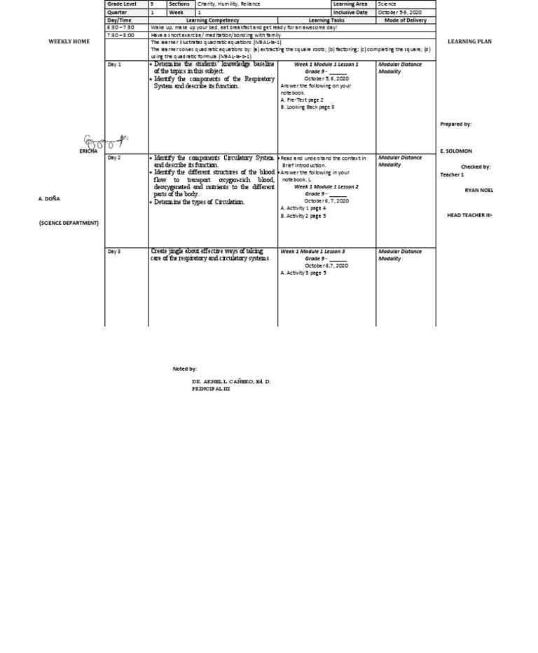 Week 1 Module 1 Lesson 1 Grade 9 - Modular Distance Modality | PDF ...