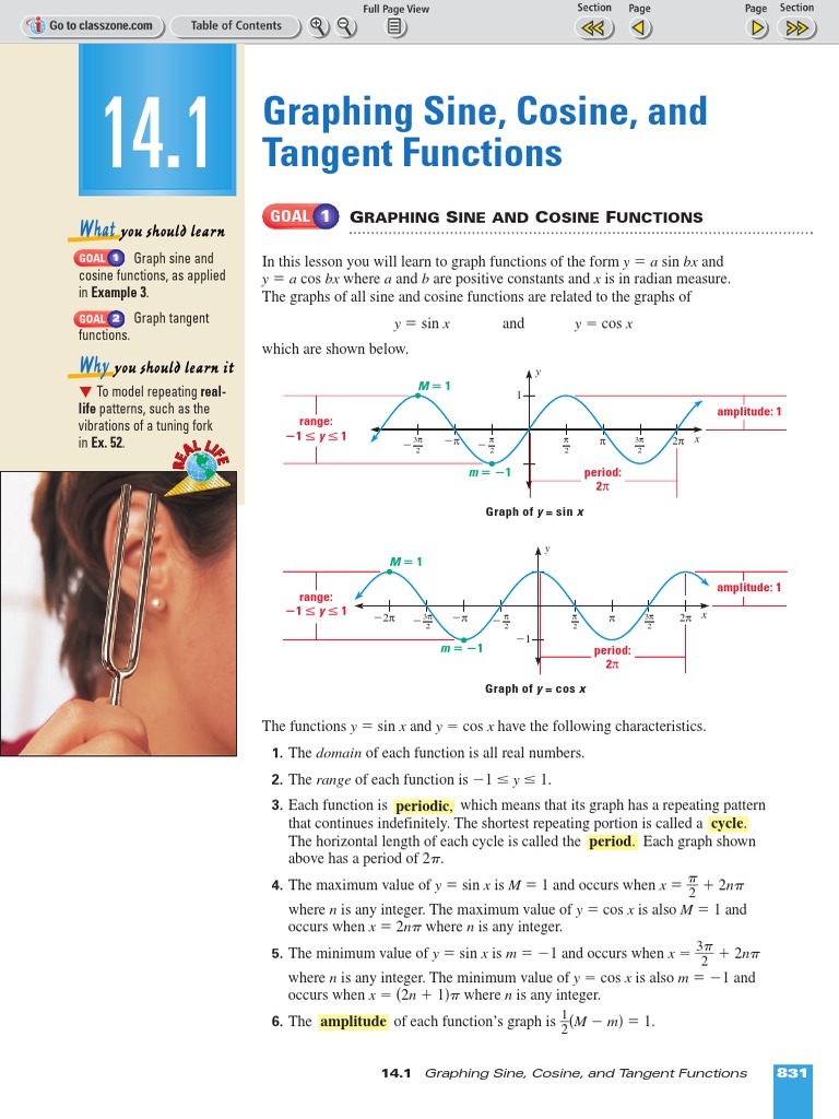 Lecture Notes On Graphs of Trigonometric and Circular Functions | PDF ...