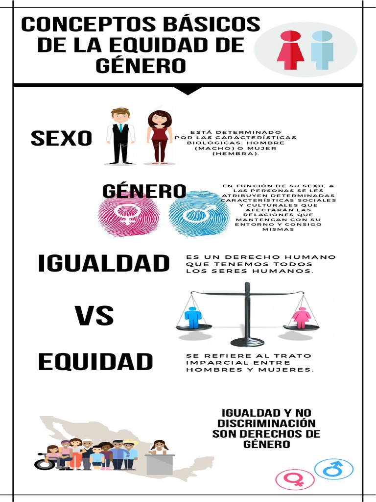 Conceptos básicos sobre la igualdad de género y la equidad | PDF | La violencia contra las ...