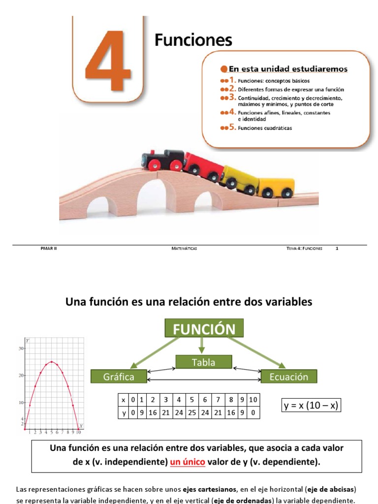 Tema 4 Funciones PDF | Descargar gratis PDF | Función (Matemáticas) | Línea (geometría)