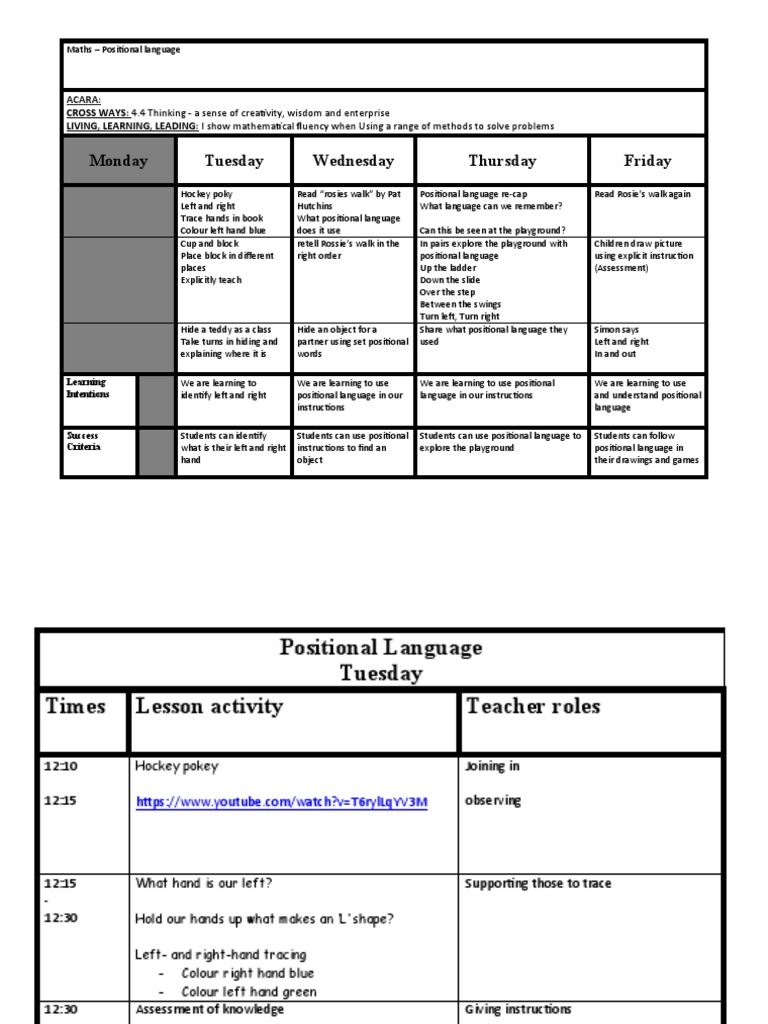 Teaching Positional Language in Maths | PDF | Educational Psychology ...