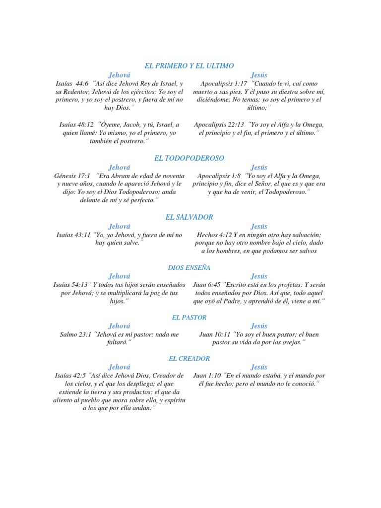 COMPARACIONES | PDF | Cristo (título) | Salvación