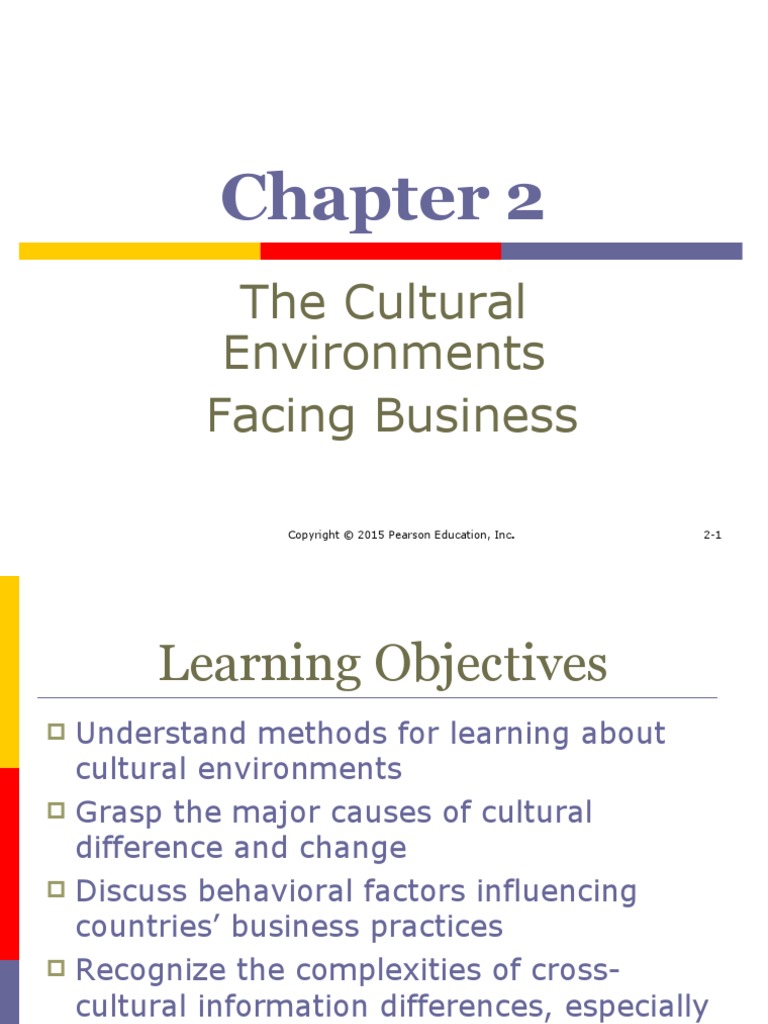 Chapter 2 Cultural Environment | PDF | Motivation | Motivational