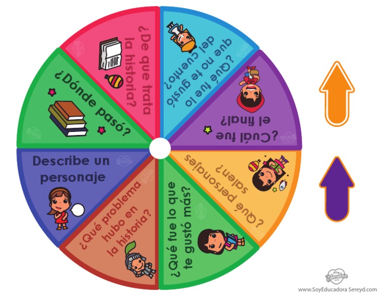 Ruleta Lectura PDF | PDF