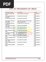 List of Presidents With Year From 1947 To 2025 | PDF | Presidencies | Politics Of India