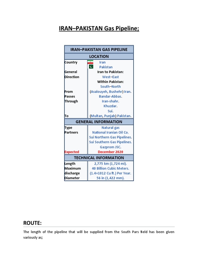 Iran Pakistan Gas Pipeline | PDF | Methane | Energy Industry