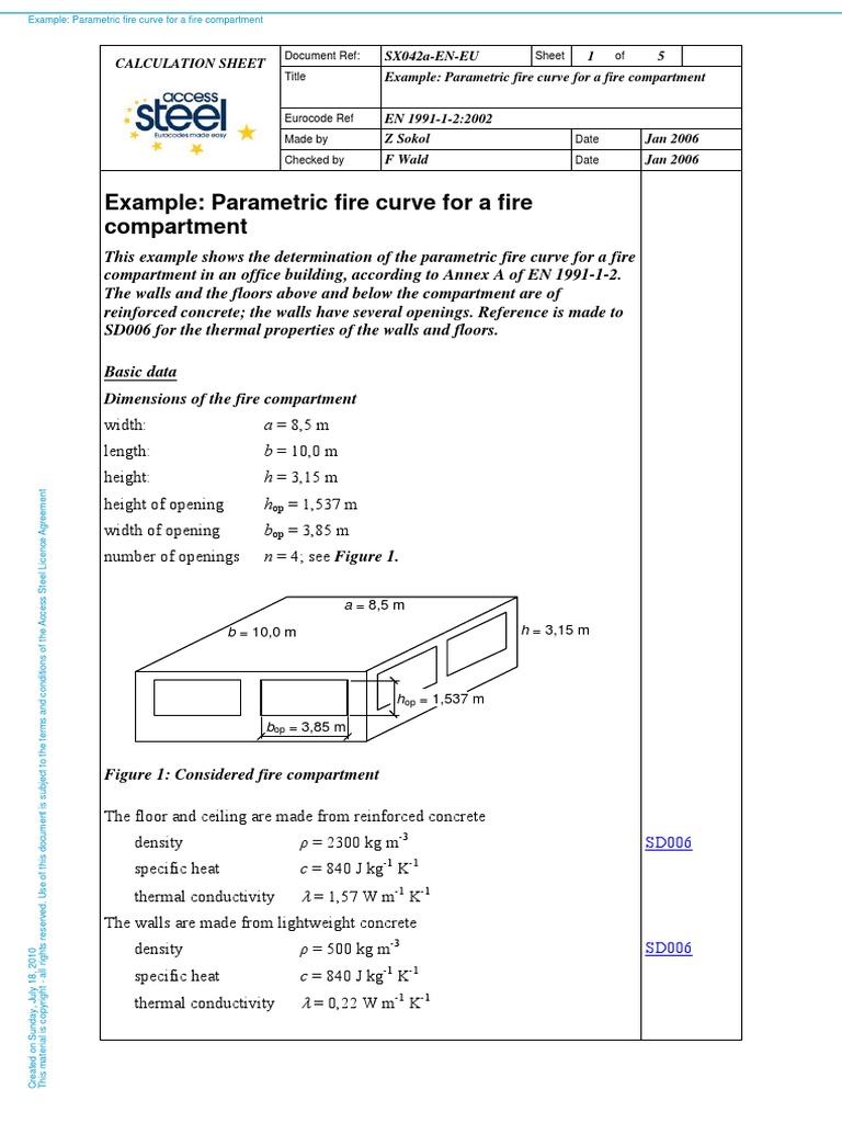 Example: Parametric Fire Curve For A Fire Compartment: A 8,5 M B 10,0 M ...