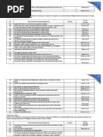 ENGLISH MELCs Grade 9 | PDF | Learning | Cognition