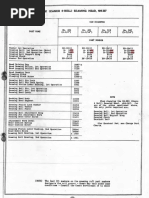 Double Seam Inspection | PDF | Industrial Processes | Mechanical ...