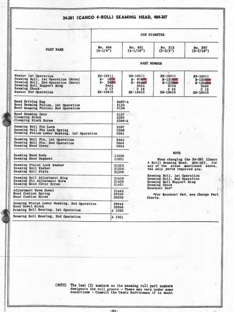 Canco 4-Roll Seaming Head Parts List | PDF | Machines | Mechanical ...