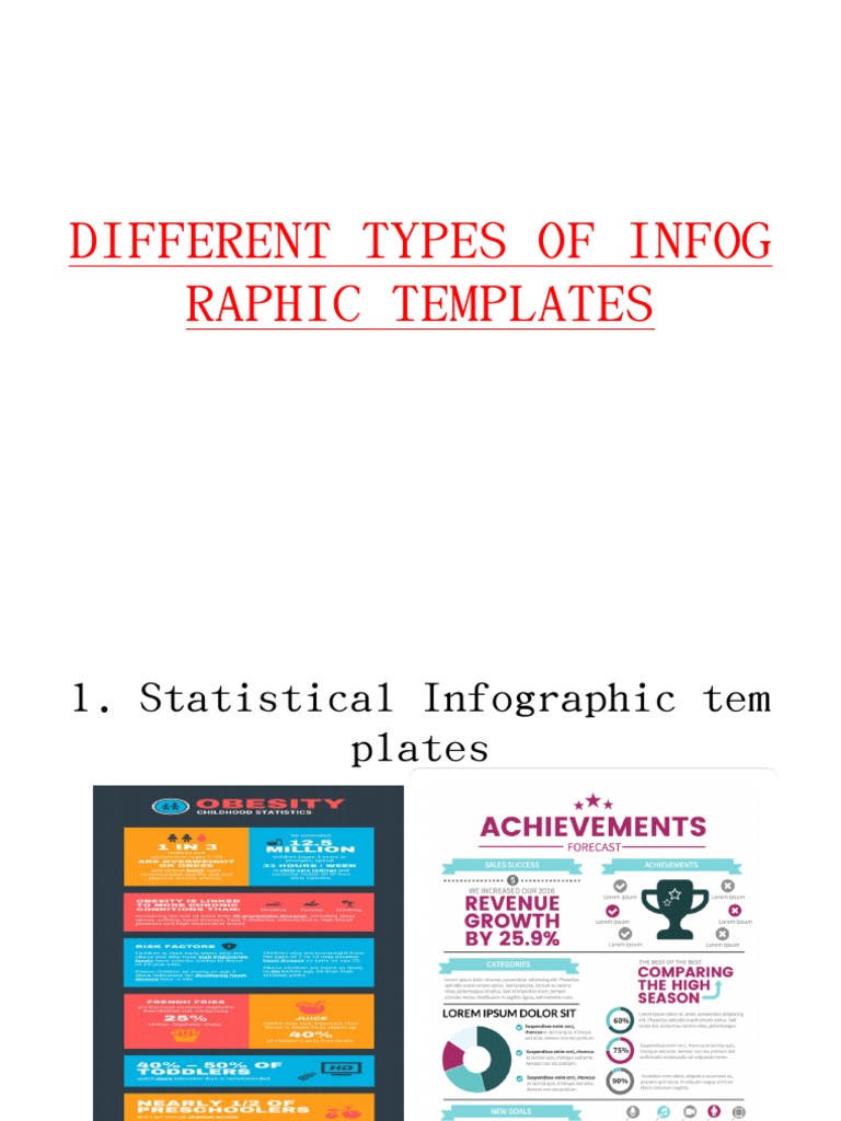Types of Infographic Templates | PDF | Business | Art