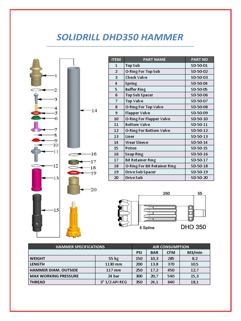 Solidrill Dhd350 Hammer: Item Part Name Part No | PDF