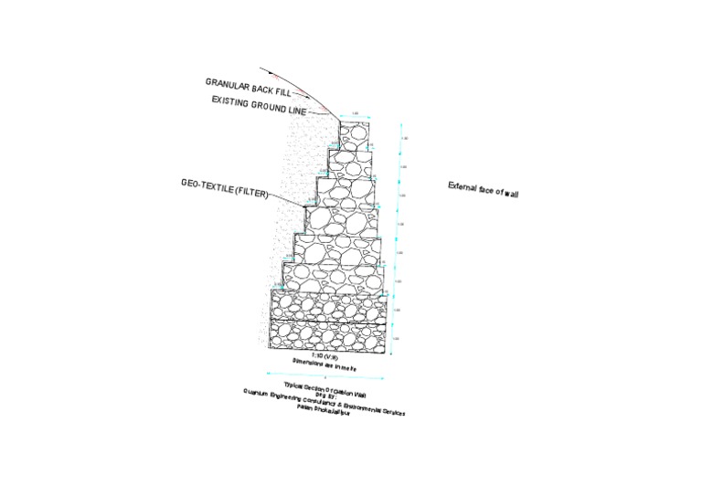 Gabion Wall Model Section | PDF