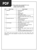 1. Contoh Modul Ajar Model Problem Based Learning ( PBL ) | PDF