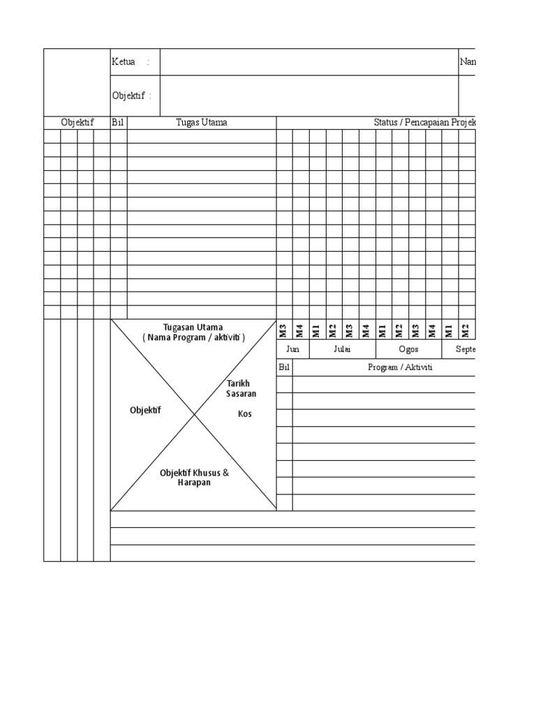 OPPM Unit Kantin | PDF