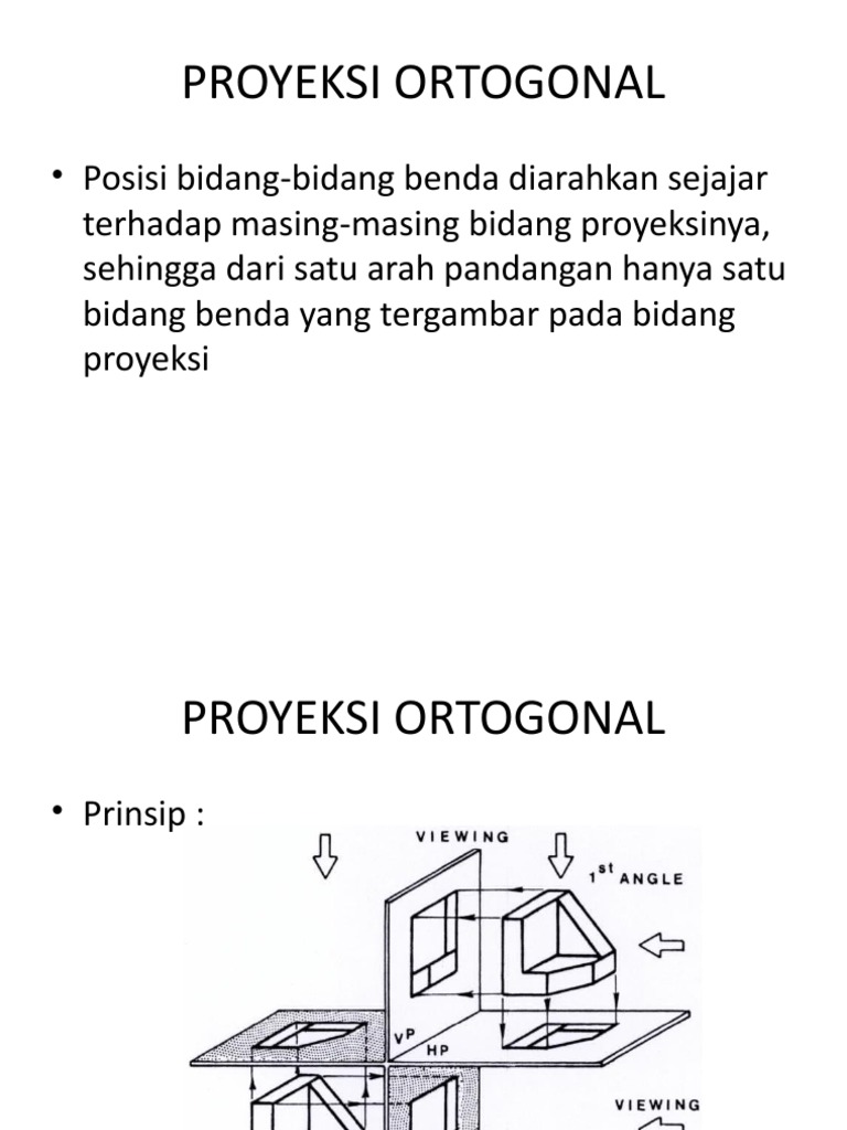 Proyeksi Ortogonal | PDF