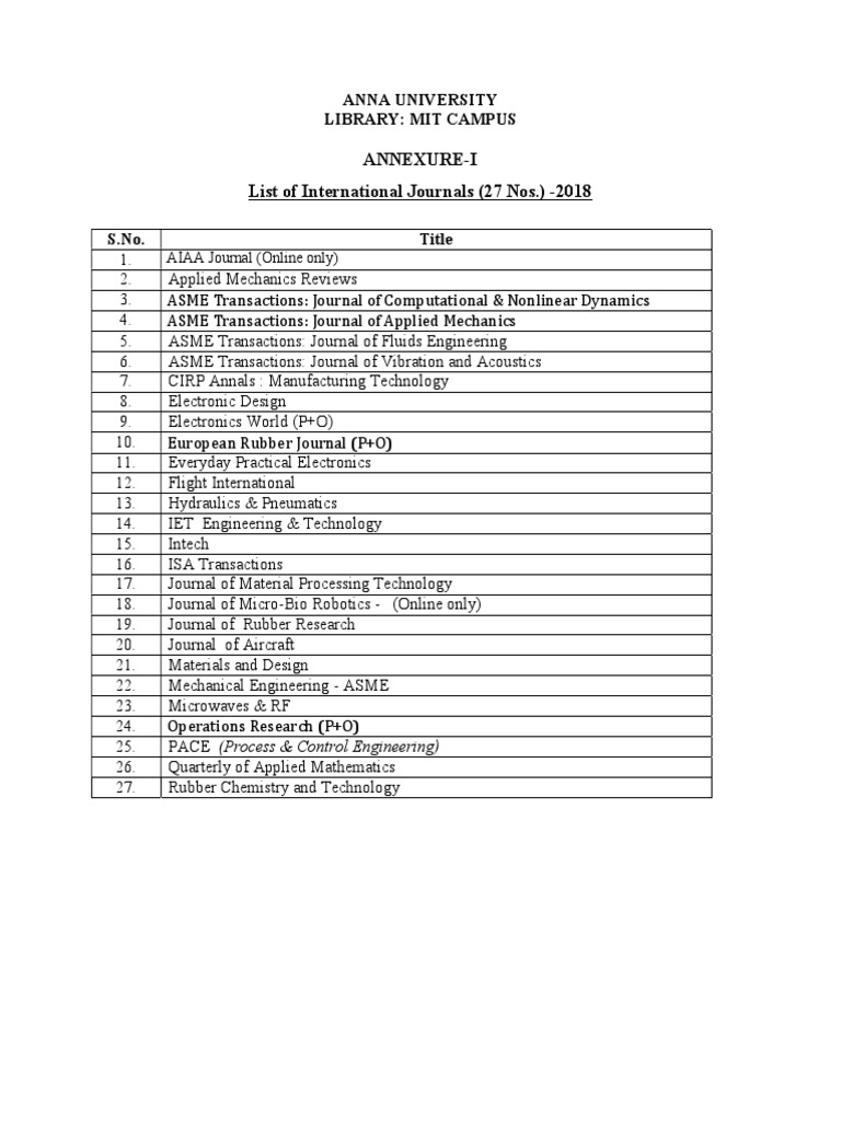 Annexure-I List of International Journals (27 Nos.) - 2018: AI AIAA ...