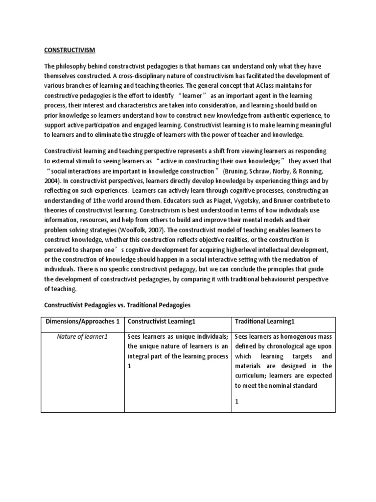 Constructivist Pedagogies: A Comparison of Constructivist and Traditional Learning Approaches ...