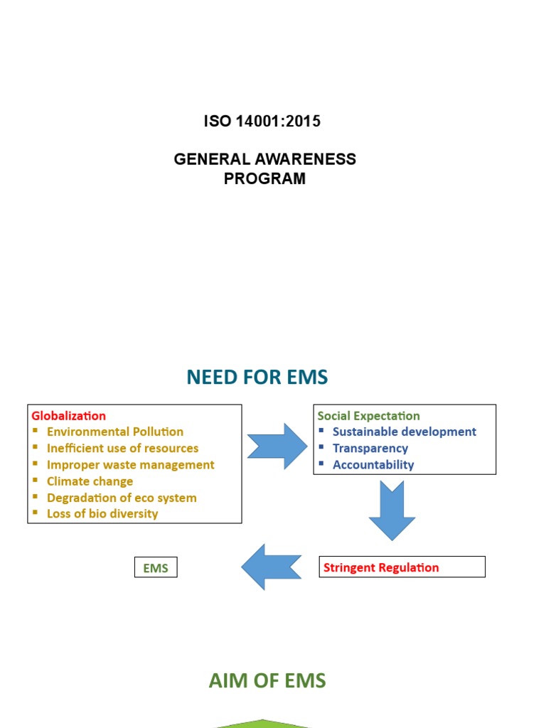 ISO 14001 Awareness | PDF