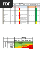 Stacking of Material Storage | PDF | Risk | Risk Assessment