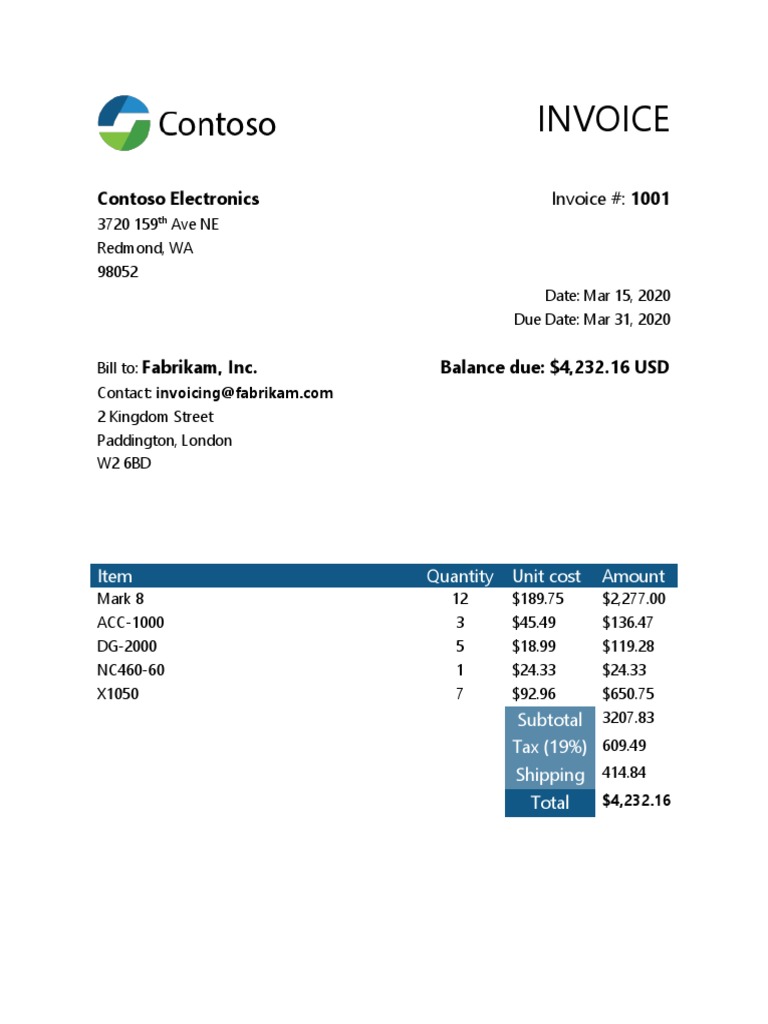 Contoso INVOICE (Fabrikam UK) PDF | PDF