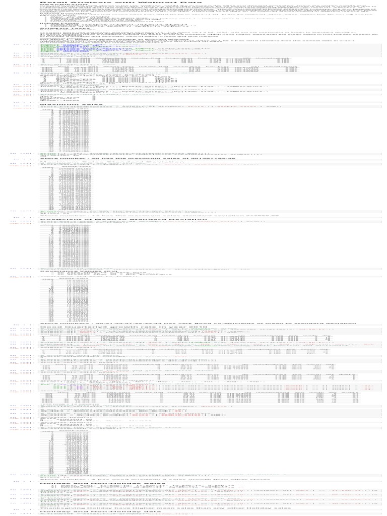 Retail Analysis With Walmart Data | PDF | Walmart | Retail