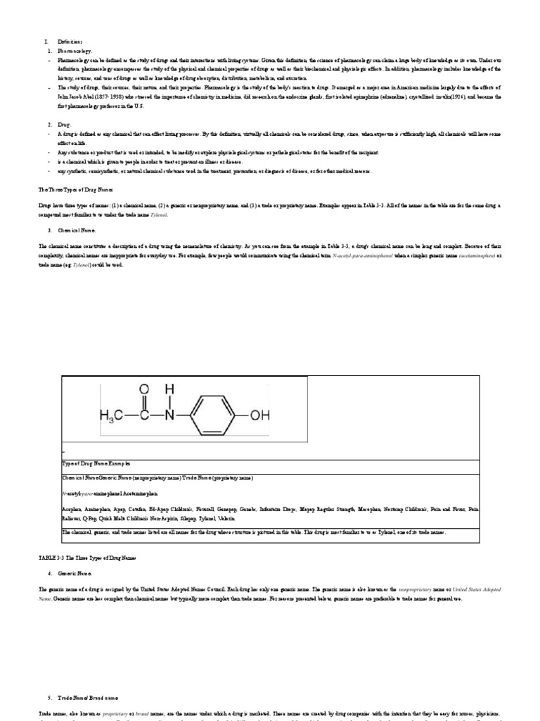 Pharma Assignment 2 | PDF | Over The Counter Drug | Pharmacology