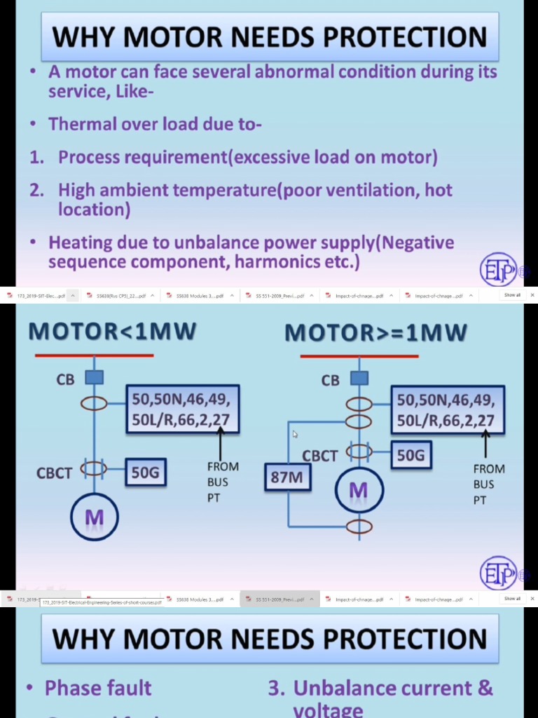 Induction Motor Protection & Characteristics | PDF | Business