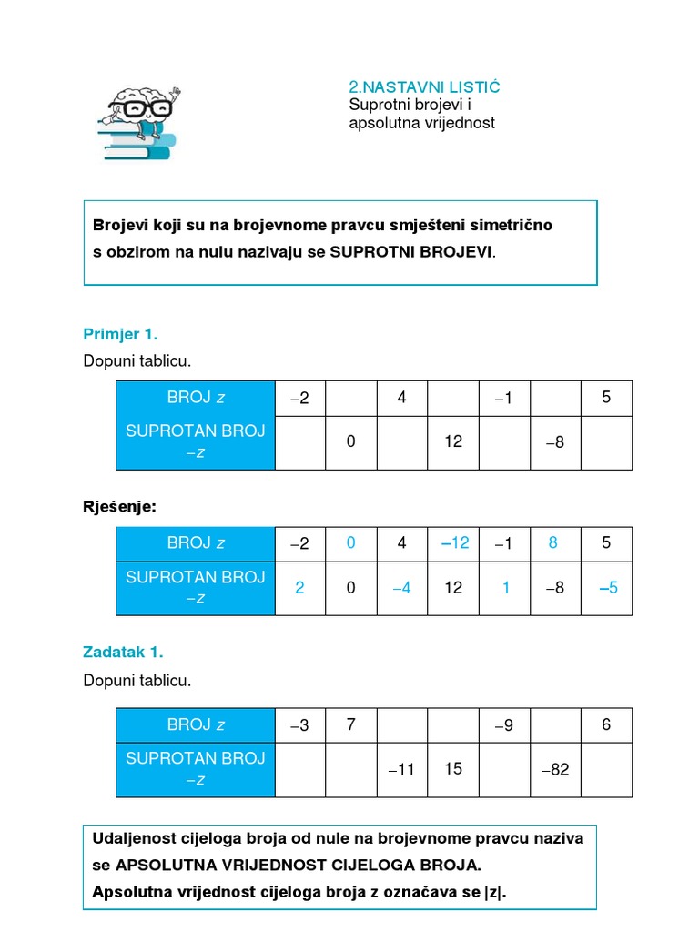 Suprotni Brojevi I Apsolutna Vrijednost | PDF