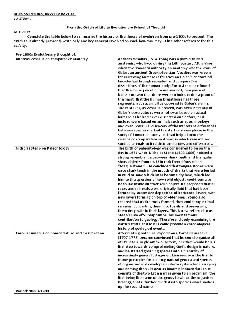 From The Origin of Life To Evolutionary School of Thought | PDF ...