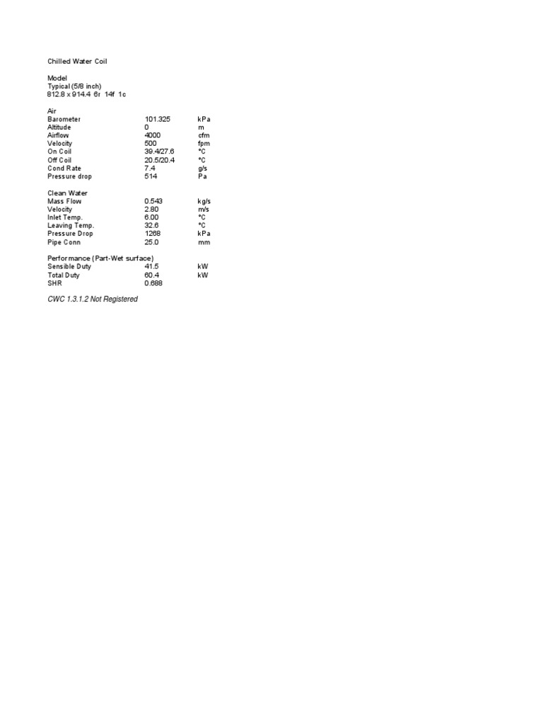 CWC Report PDF | PDF