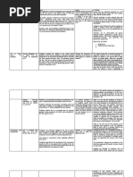 CBP Form 400 (1) | PDF | Payments | Automated Clearing House