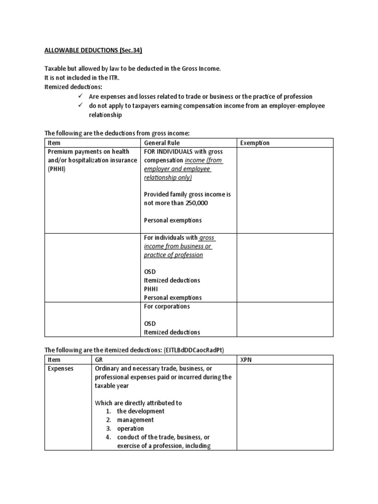 Allowable Deductions (Sec.34) : Employer and Employee Relationship Only ...