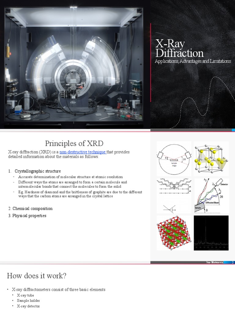 X-Ray Diffraction: Applications, Advantages and Limitations | PDF | X ...