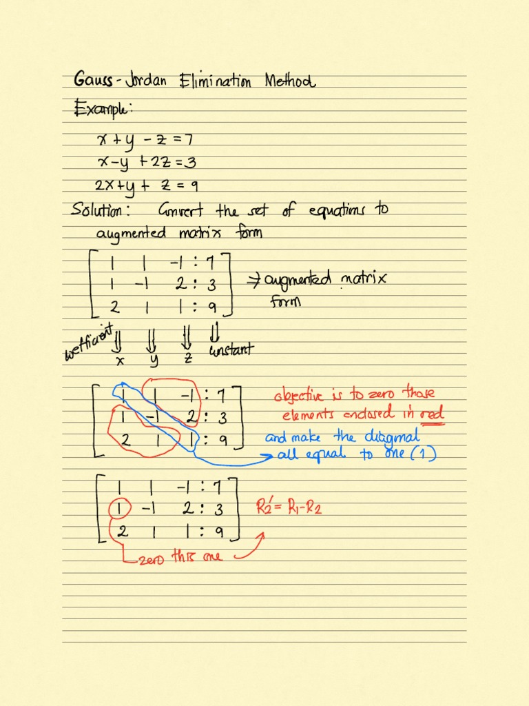 Gauss Jordan Elimination Method | PDF