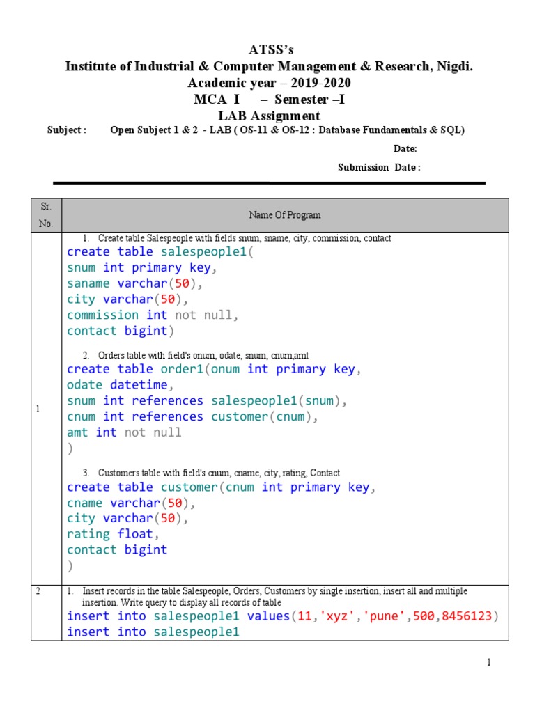 MTA SQL - LAB Assignment 2019 - 20 | PDF | Sales | Information Retrieval