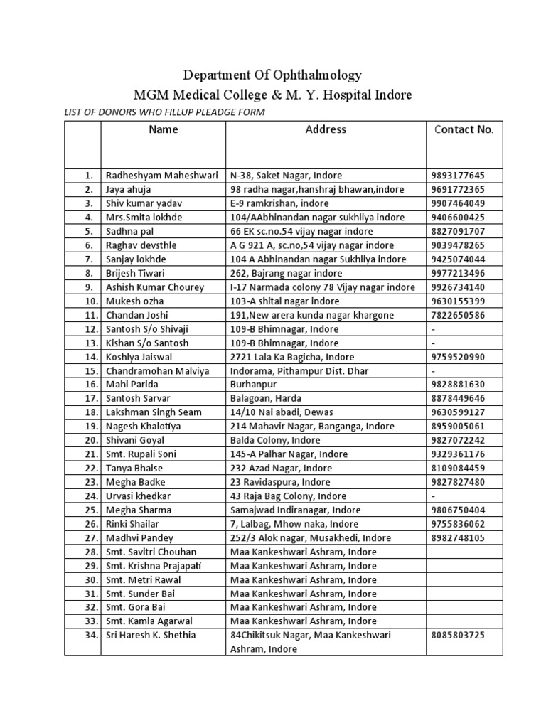 Department of Ophthalmology MGM Medical College & M. Y. Hospital Indore ...