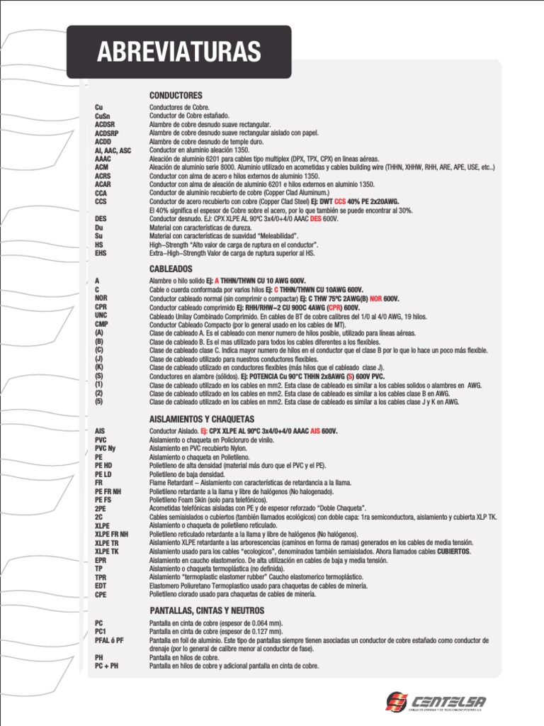 Tipos de Aislam y Cableado | PDF | Cobre | Aislador (Electricidad)