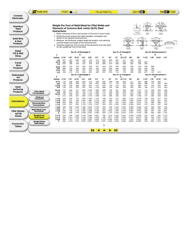 Handbook - Calculations 10 PDF | PDF | Welding | Construction